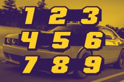 80+ Best Number Fonts (FREE / Premium) 2024 | Hyperpix